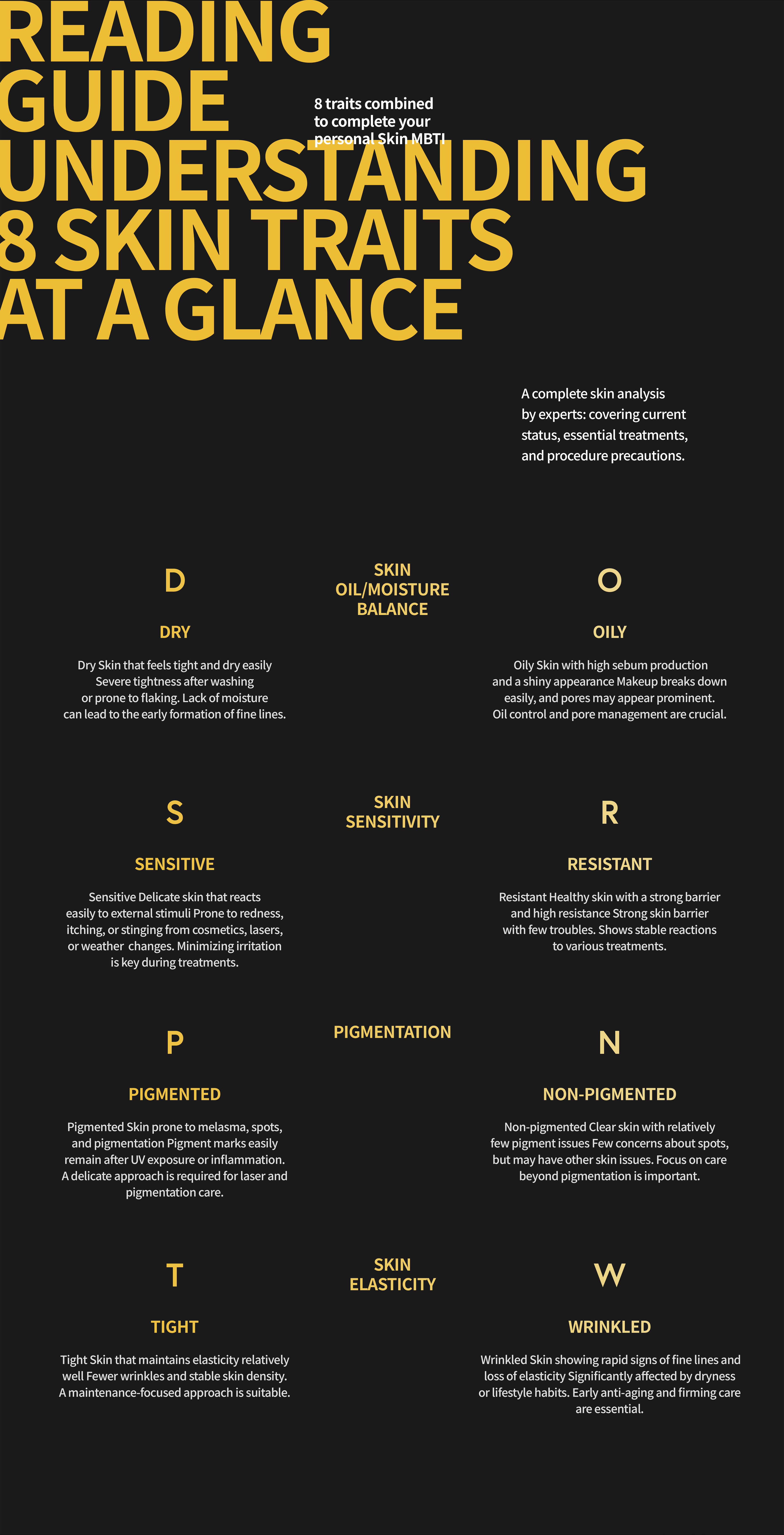 Skin MBTI - 보스피부과의원